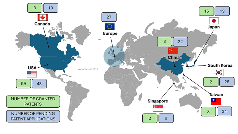 Lightmatter’s patent strategy positions it as leading photonics innovator